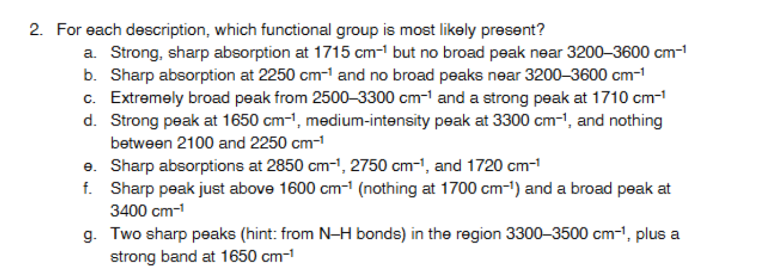 Solved For each description, which functional group is ﻿most | Chegg.com