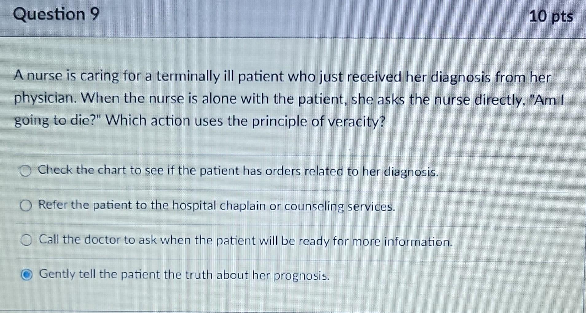 A nurse is caring for a terminally ill patient who | Chegg.com