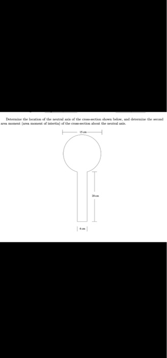 Solved Determine the location of the metal axis of the | Chegg.com