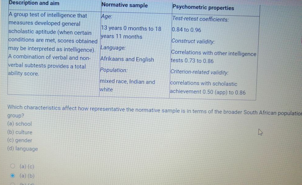 Solved \table[[Desc,Normative sample,Psychome1],[\table[[A | Chegg.com