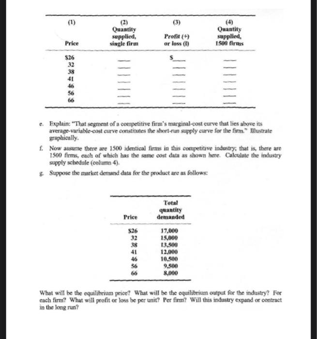Solved e. Explain: "That segment of a competitive firm's | Chegg.com