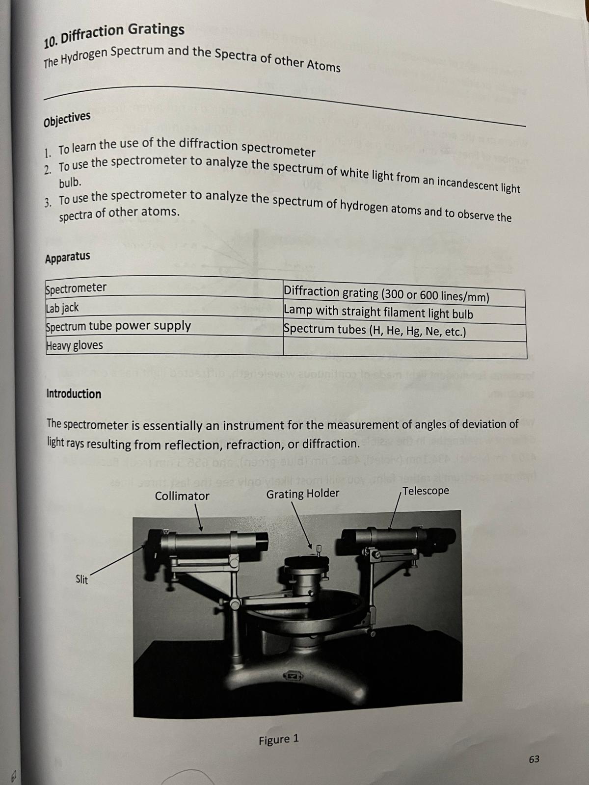 Solved Diffraction GratingsThe Hydrogen Spectrum and the | Chegg.com