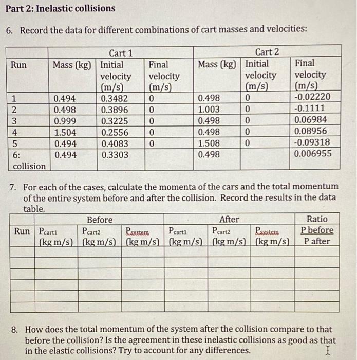 Solved Part 2: Inelastic collisions 6. Record the data for | Chegg.com