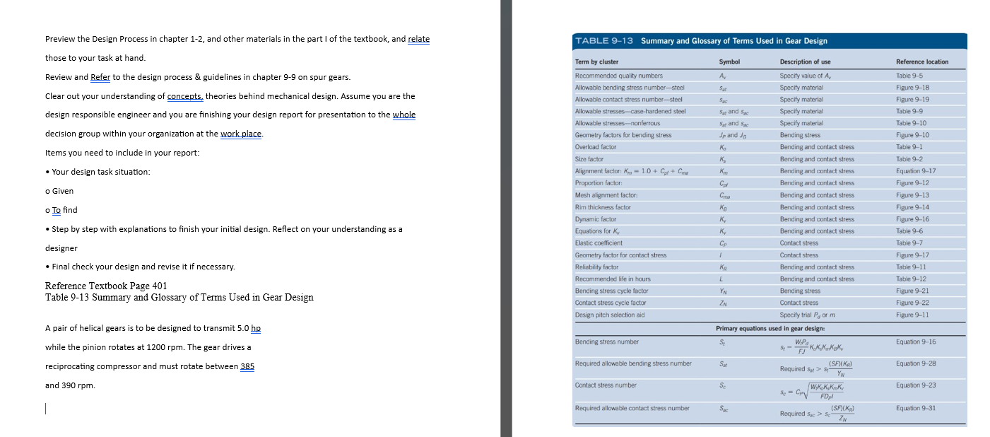Solved Preview the Design Process in chapter 1-2, ﻿and other | Chegg.com