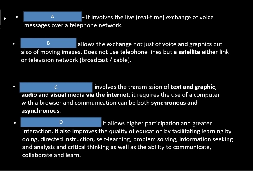Solved ・AIt involves the live (real-time) ﻿exchange of voice | Chegg.com