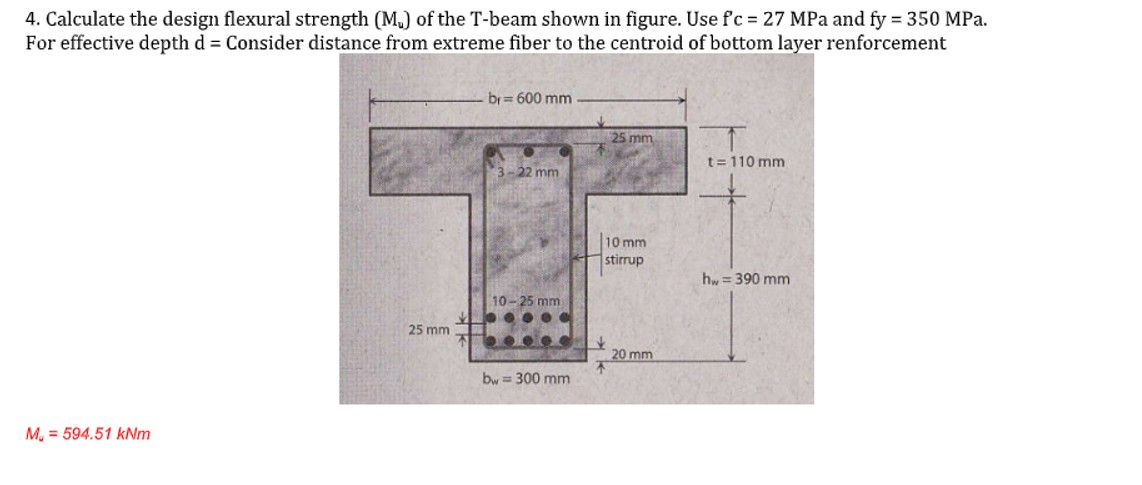 Calculate the design flexural strength (Mu) ﻿of the | Chegg.com
