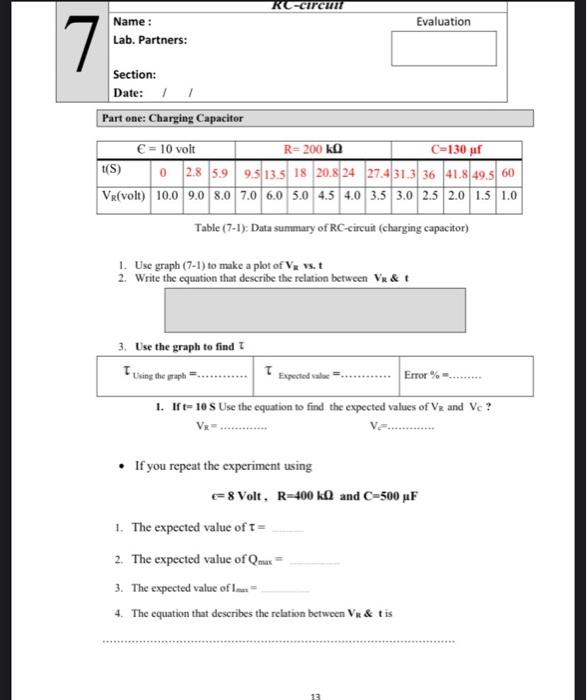 Solved KC-cirCUT Evaluation 7 Name : Lab. Partners: Section: | Chegg.com