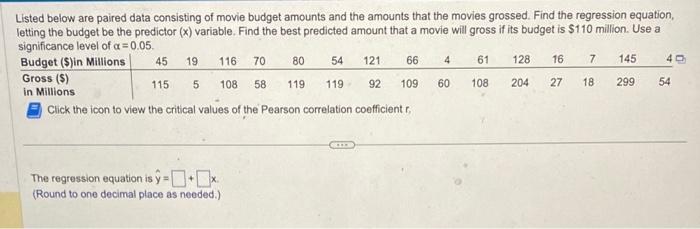 Solved part two: find the best predicted amount that a movie | Chegg.com