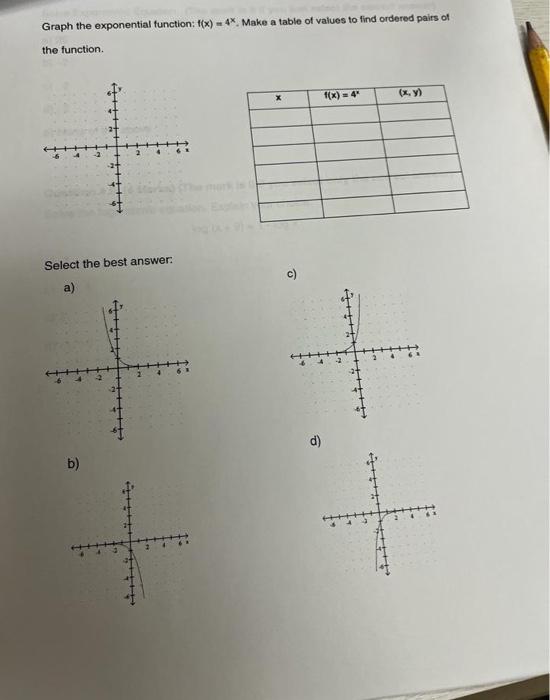 Solved Graph the exponential function: f(x)=4x. Make a table | Chegg.com