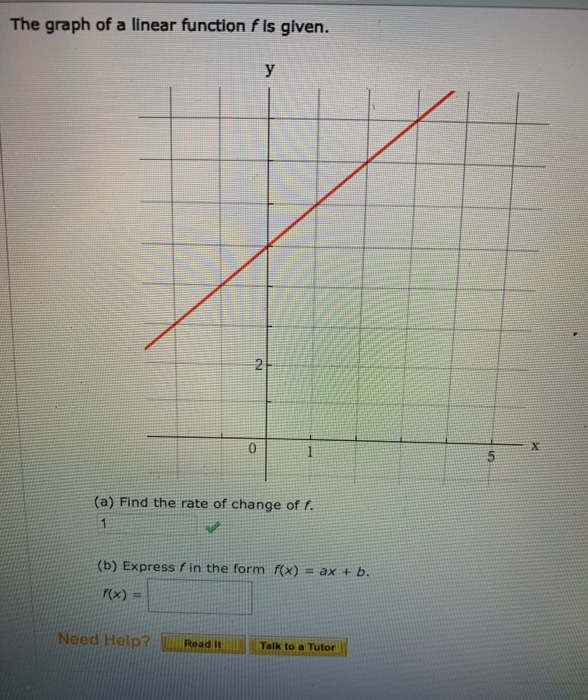 Solved The graph of a linear function f is given. (a) Find | Chegg.com
