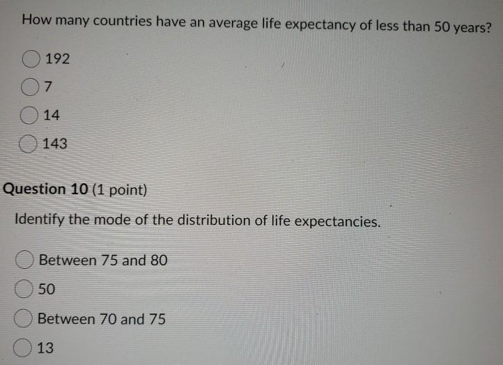 Solved Below is a histogram of the average life expectancy | Chegg.com