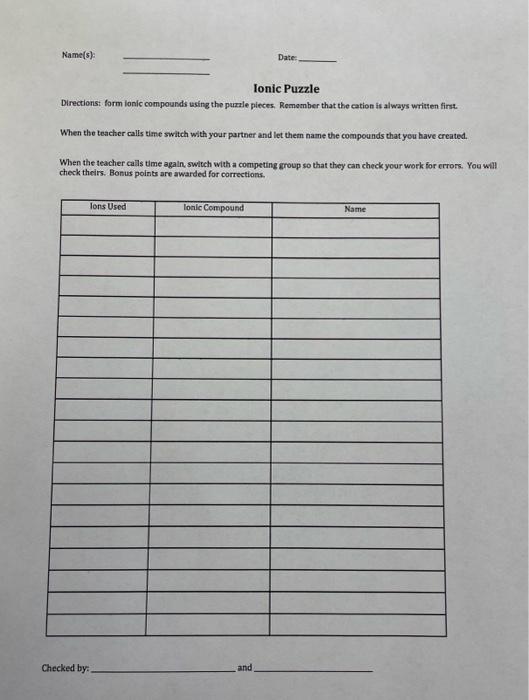 Solved Ionic Puzzle :Combine puzzle pieces of anion and | Chegg.com