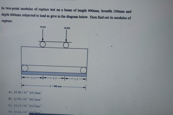 Solved In two-point modulus of rupture test on a beam of | Chegg.com