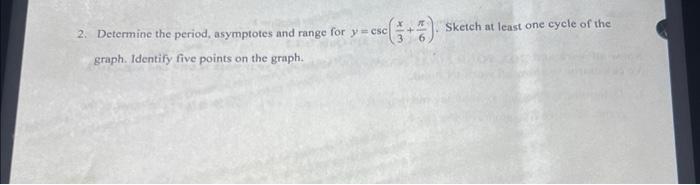 Solved graph. Identify five points on the graph. | Chegg.com