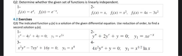 Solved Q2: Determine whether the given set of functions is | Chegg.com