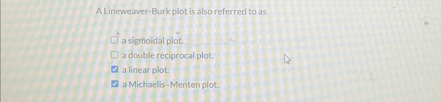 Solved A Lineweaver-Burk plot is also referred to asa | Chegg.com