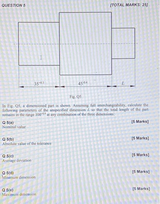 Solved QUESTION 5 [TOTAL MARKS: 25] Fig. Q5 In Fig. Q5, a | Chegg.com