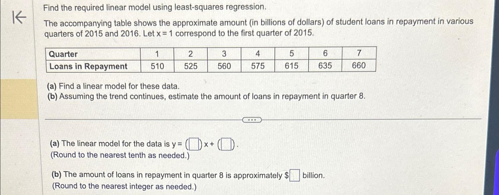 Solved Find the required linear model using least-squares | Chegg.com