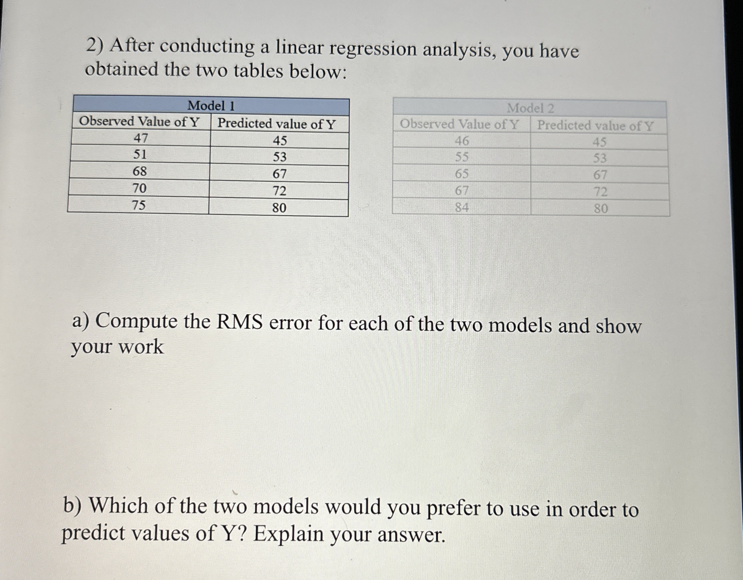 Solved After conducting a linear regression analysis, you | Chegg.com