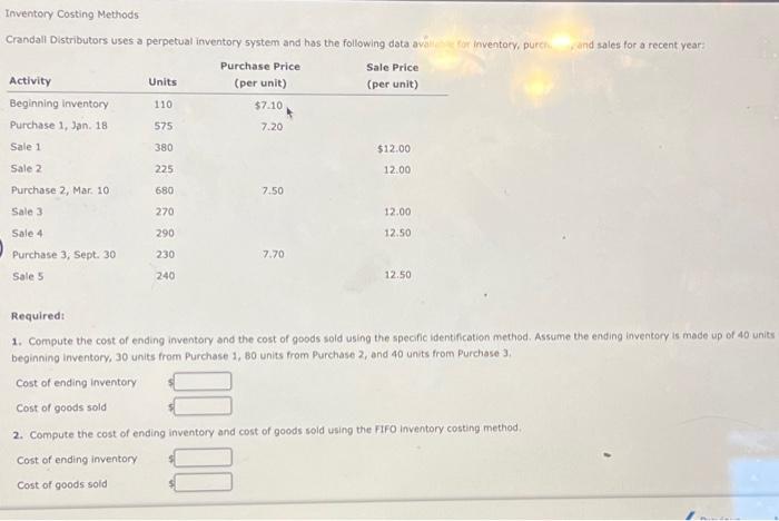 Solved Inventory Costing Methods Crandall Distributors uses | Chegg.com