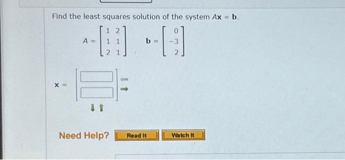 Solved Find the least squares solution of the system Ax=b. | Chegg.com