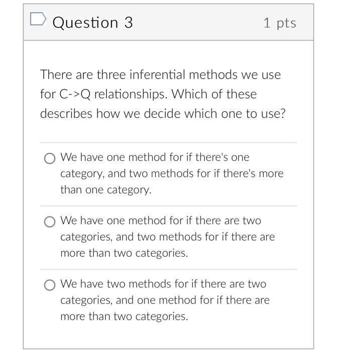 Solved Question 3 1pts There are three inferential methods | Chegg.com