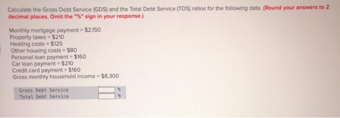 Solved Calculate the Gross Debt Service (GDS) and the Total | Chegg.com