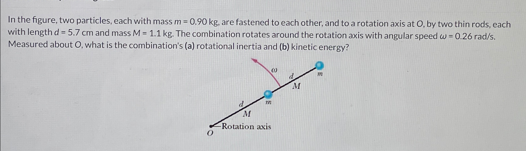Solved In the figure, two particles, each with mass | Chegg.com
