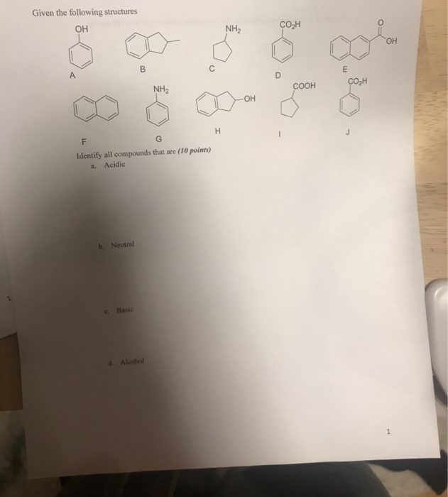 Solved Given the following structures COH COOH Identify all | Chegg.com