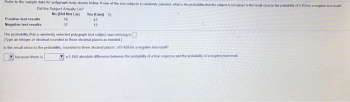 Solved Refer to the sample data for polygraph tests shown | Chegg.com