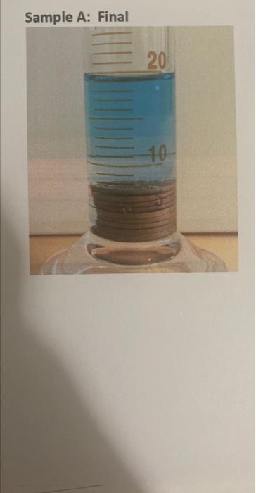 Solved 2) Using displacement to measure the volume of | Chegg.com