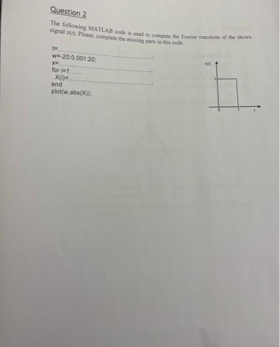 Solved Guestion 2 The following MATLAB code is used to | Chegg.com