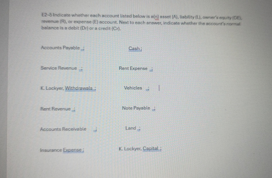 Solved E2-5 ﻿Indicate whether each account listed below is | Chegg.com