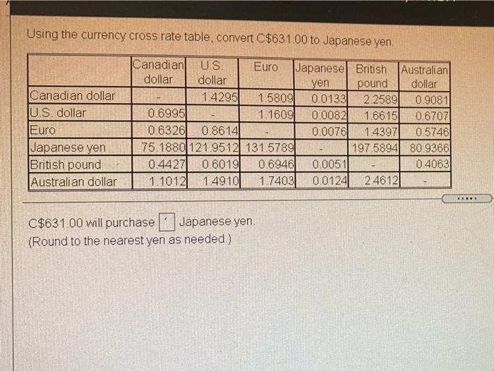 Solved Using the currency cross rate table, convert C$631.00 | Chegg.com