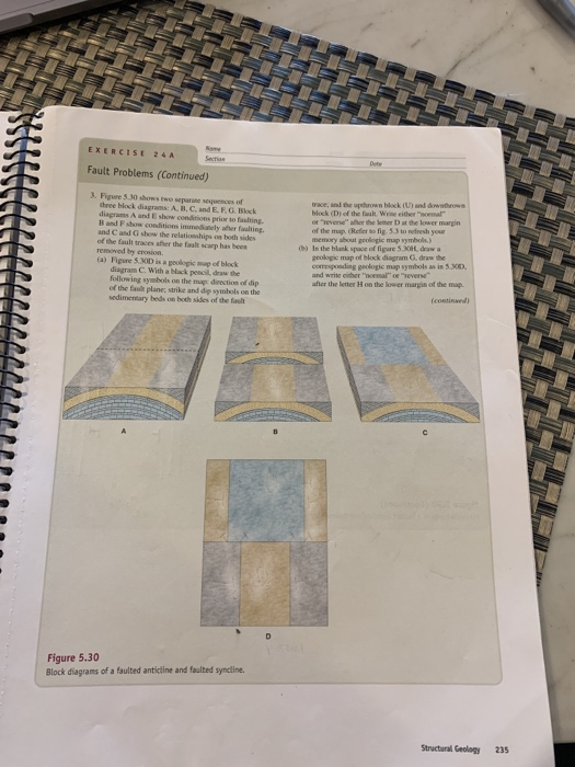 Solved EXERCISE 24A Fault Problems Fault Problems on Block | Chegg.com