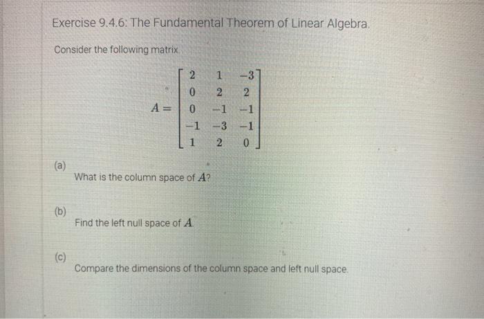 Solved Exercise 9.4.6: The Fundamental Theorem of Linear | Chegg.com