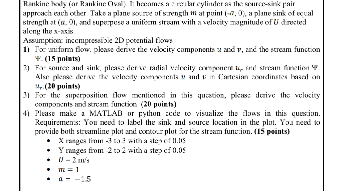 Solved Rankine body (or Rankine Oval). ﻿It becomes a | Chegg.com
