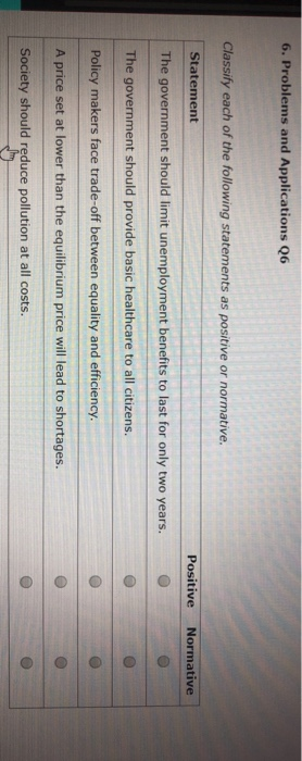 Solved 6. Problems and Applications Q6 Classify each of the | Chegg.com