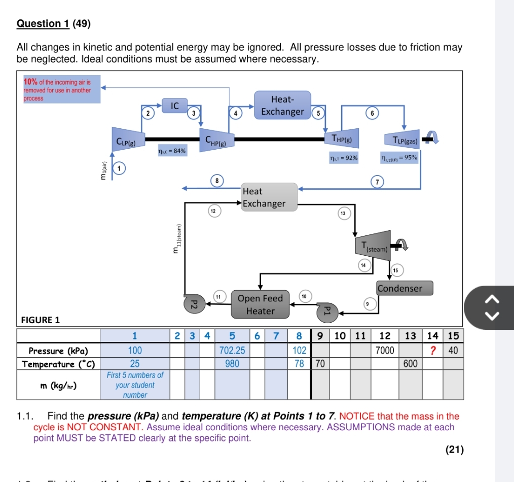 Solved Question 1 (49)All changes in kinetic and potential | Chegg.com