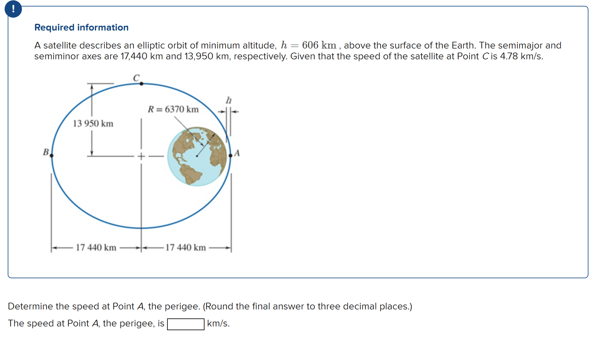 Solved A satellite describes an elliptic orbit of minimum | Chegg.com