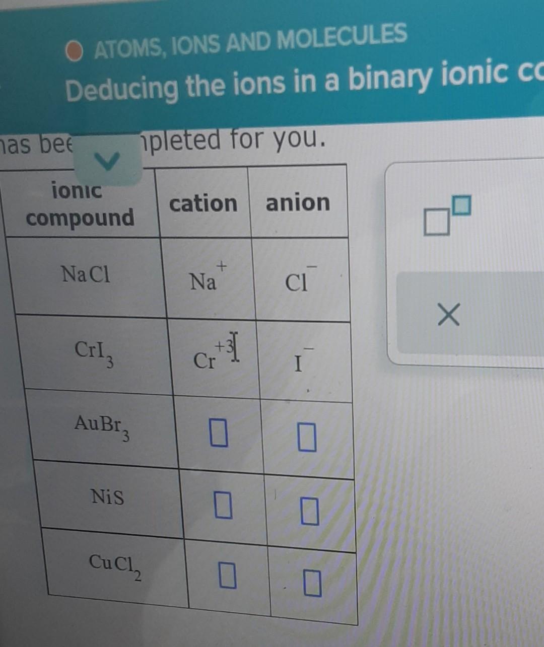 Solved O ATOMS, IONS AND MOLECULES Deducing the ions in a | Chegg.com