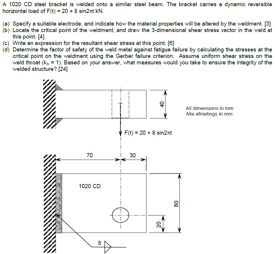 Solved A 1020 ﻿CD steel bracket is welded onto a similar | Chegg.com