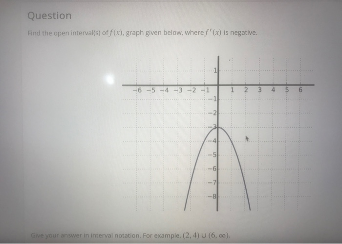 Solved Question Find the open interval(s) of f(x), graph | Chegg.com