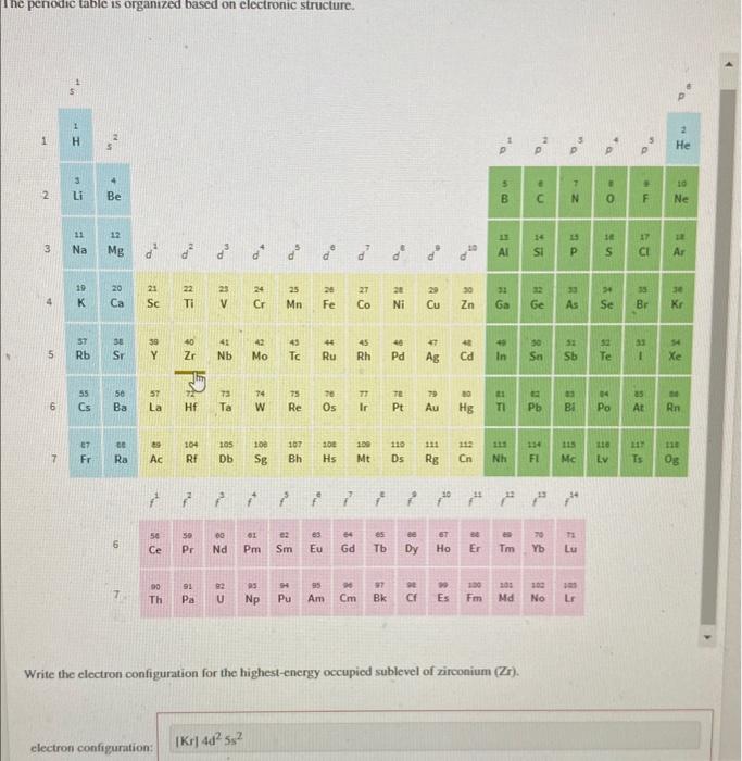 Solved Write the electron configuration for the | Chegg.com