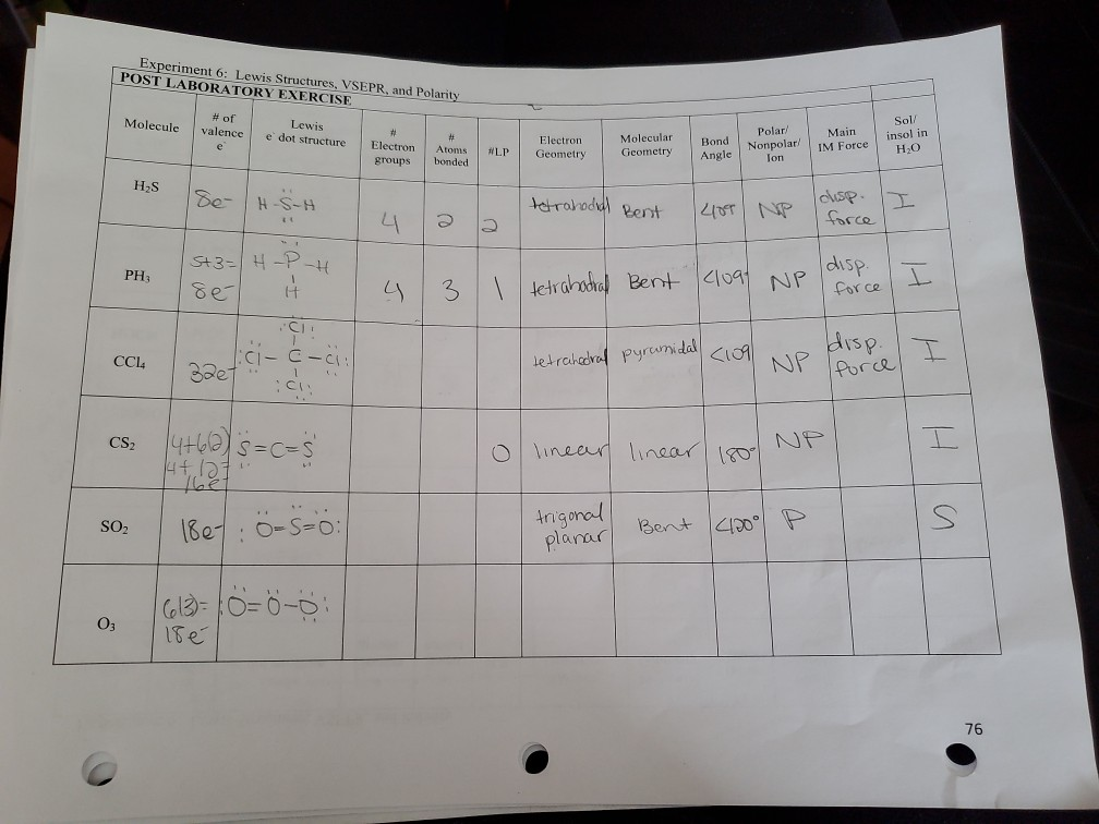 Solved Experiment 6: Lewis Structures, VSEPR, and Polarity | Chegg.com