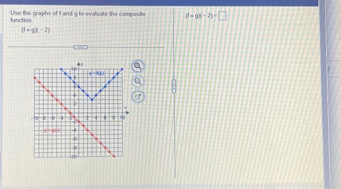 Solved Use the graphs of f and g to evaluate the composite | Chegg.com