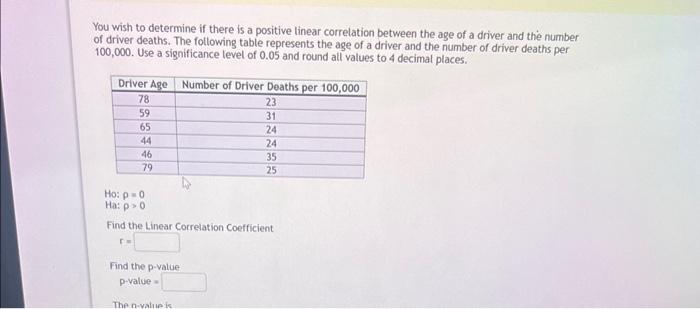 Solved You wish to determine if there is a positive linear | Chegg.com