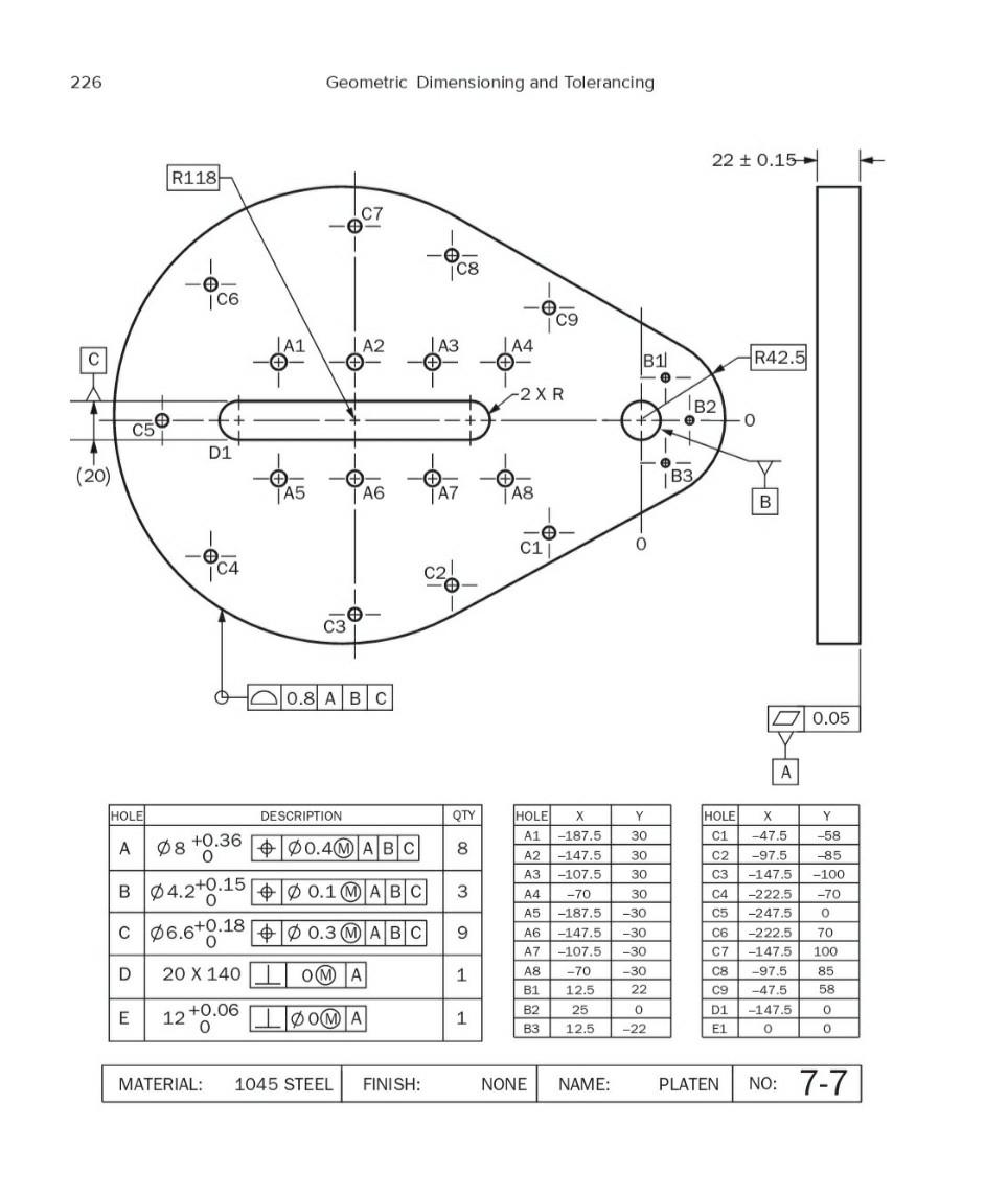 Solved Geometric Dimensioning and TolerancingWorksheets 227 | Chegg.com