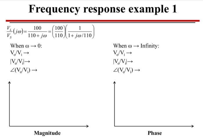 Solved Frequency response example 1 | Chegg.com Solved Frequency response example 1 | Chegg.com
