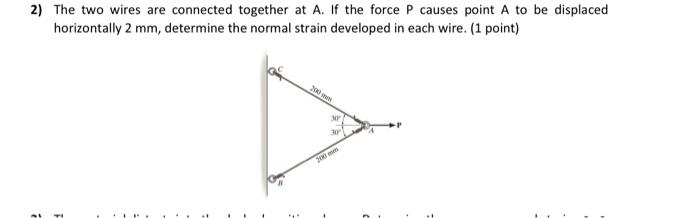 Solved The two wires are connected together at A. If the | Chegg.com